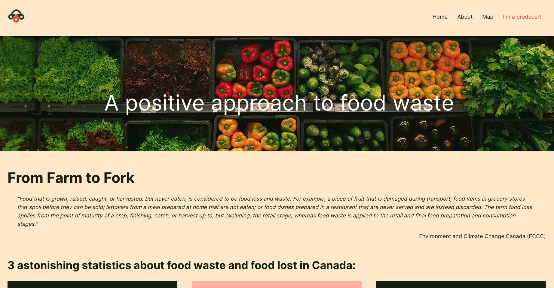 GreenBasket | Devpost