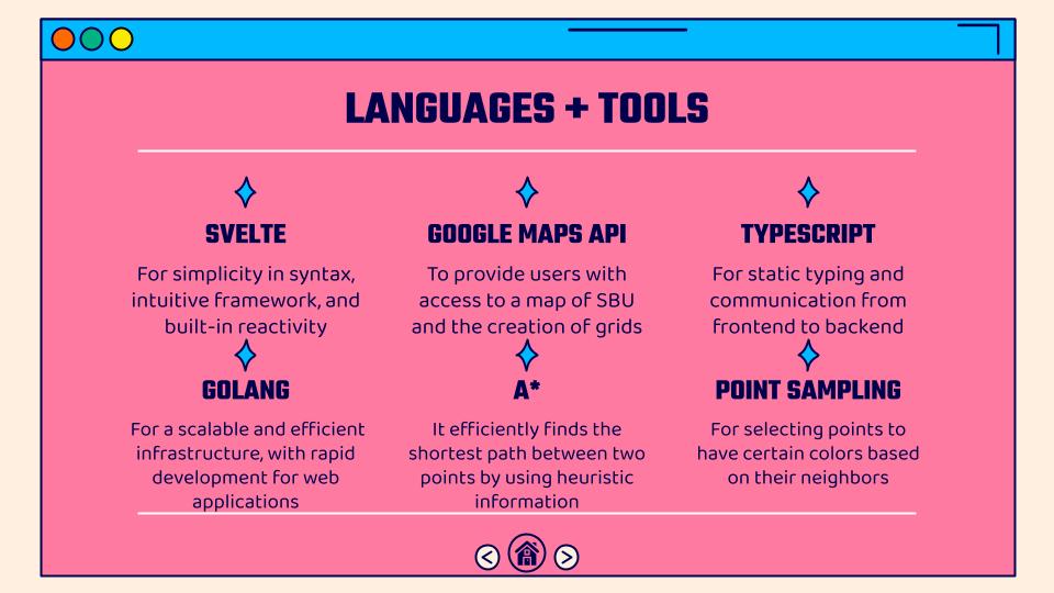 SBU Bathroom Finder | Devpost