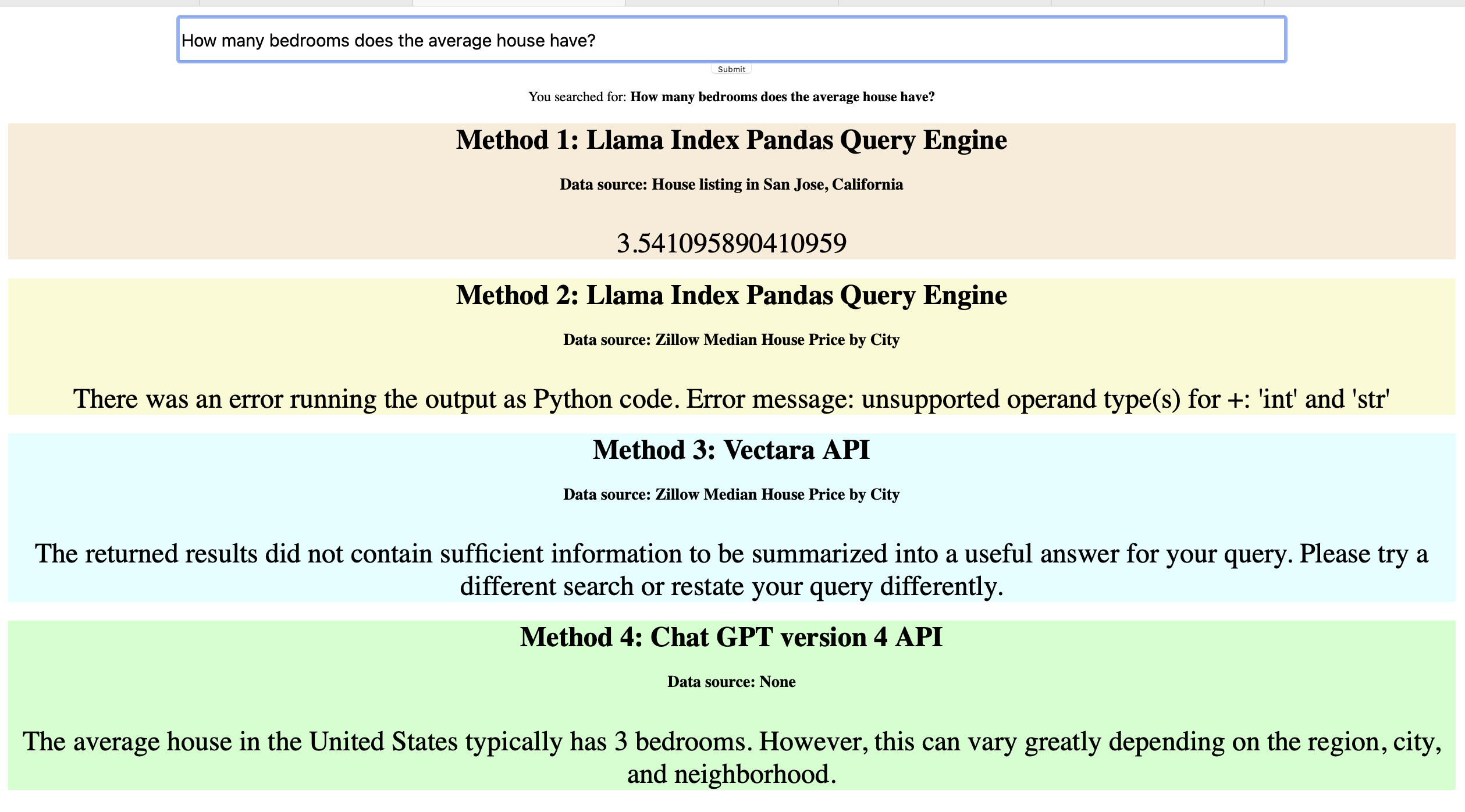 RARE: Really Amazing Real Estate | Devpost