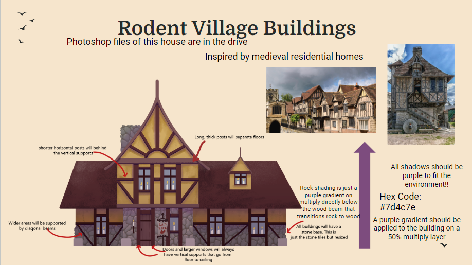 Milo’s Magical Adventure: Rodent Village Buildings | Devpost