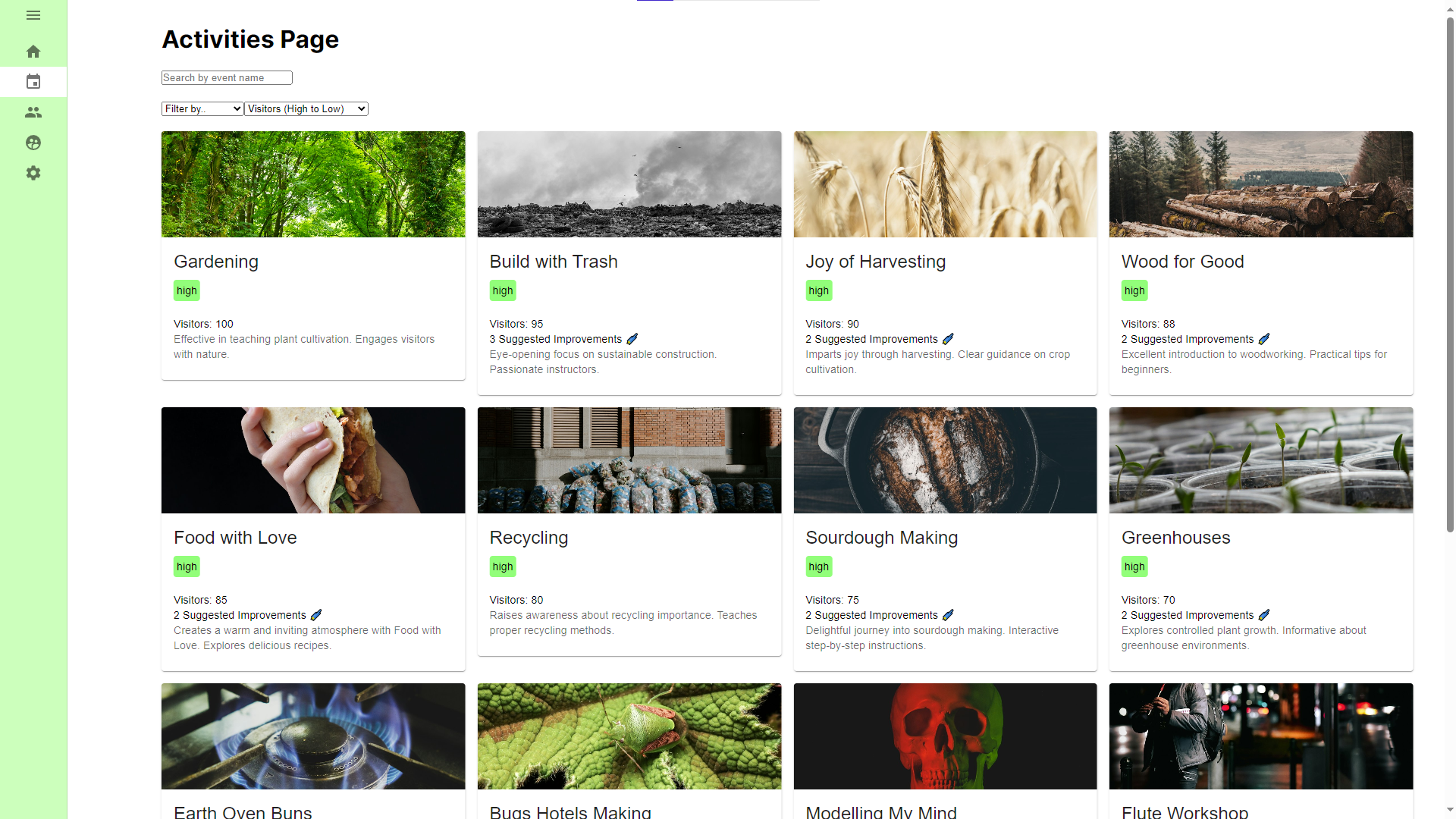 Techlah Warriors - Volunteer Impact Tracker | Devpost