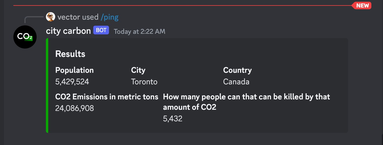 City Carbon | Devpost