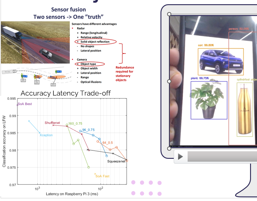 Object Detection for Delivery Vehicles | Devpost