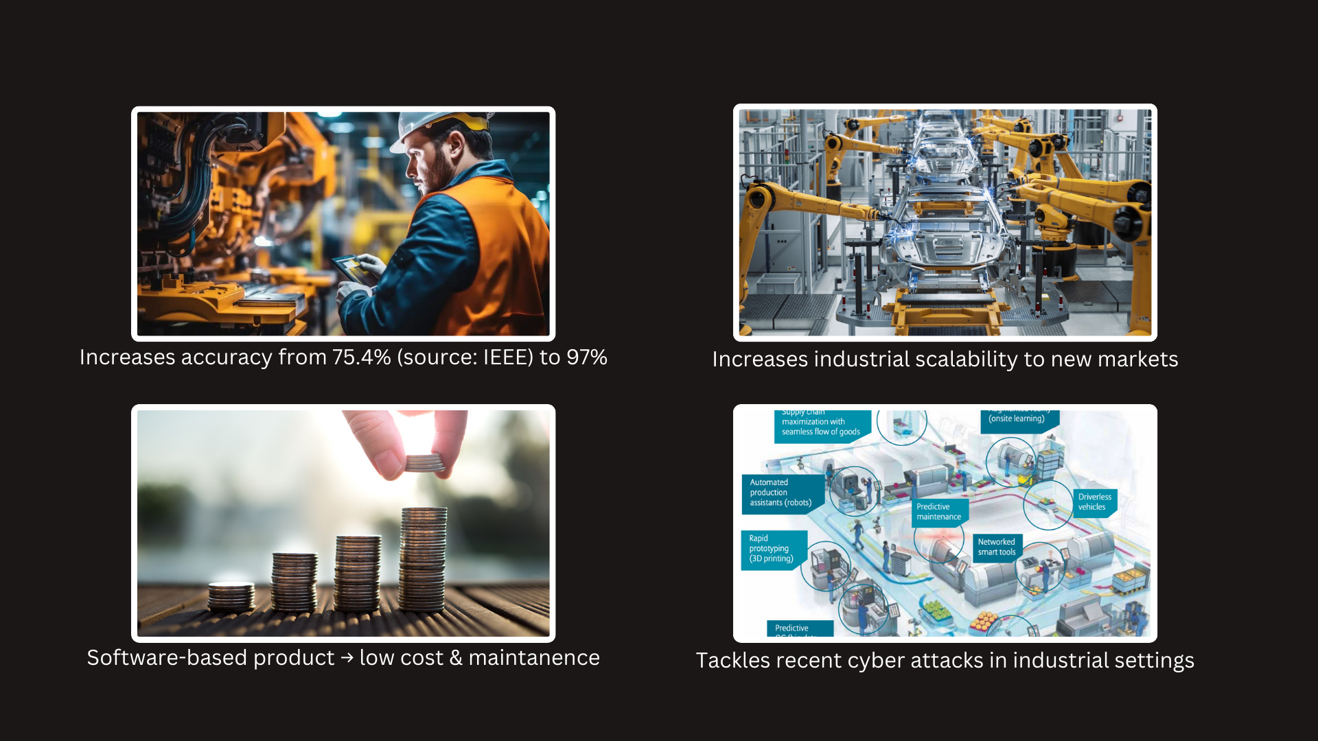 Sentrus: Revolutionizing the Machine Industry | Devpost