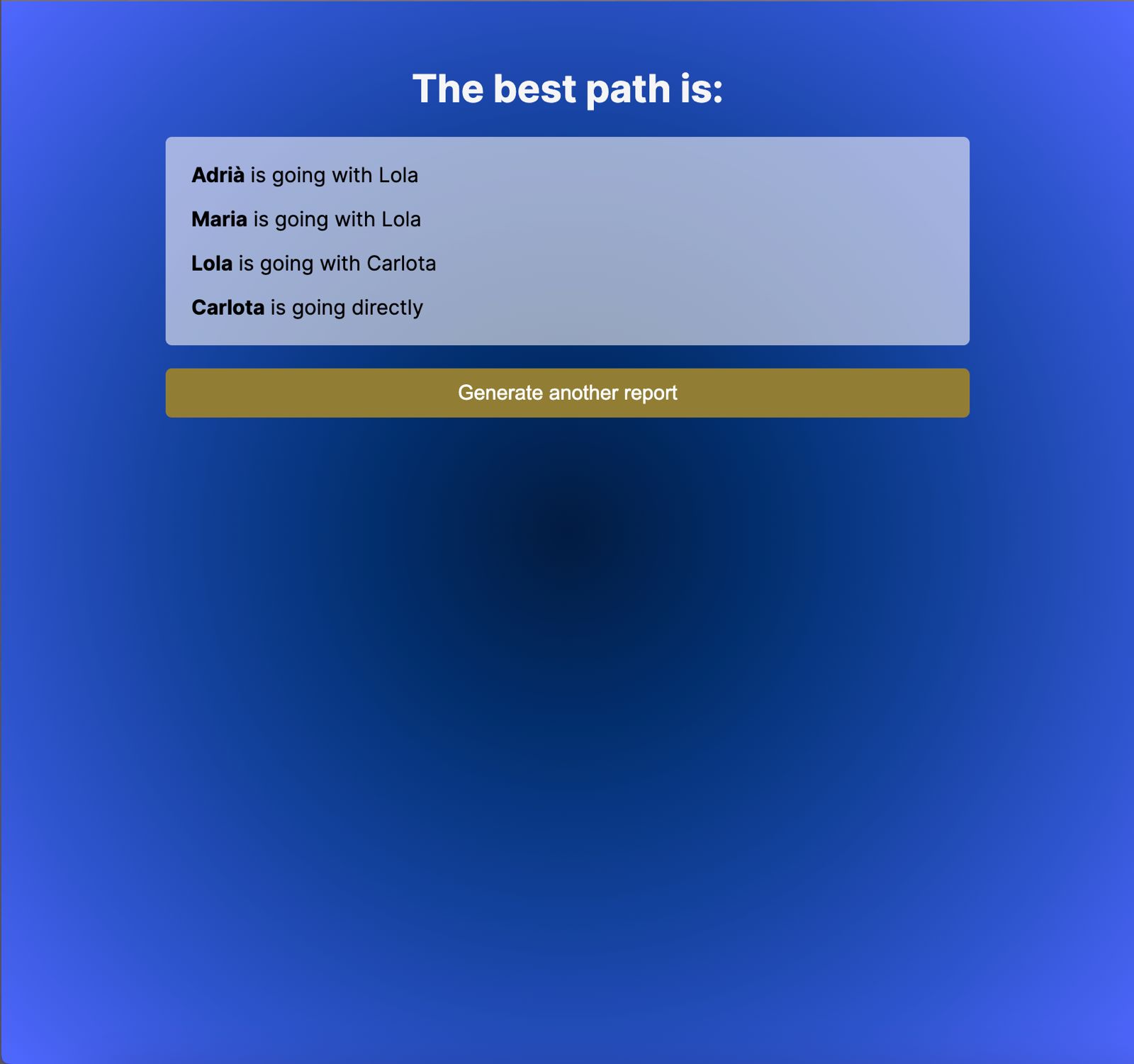Bizamaps - A Bizaway project | Devpost