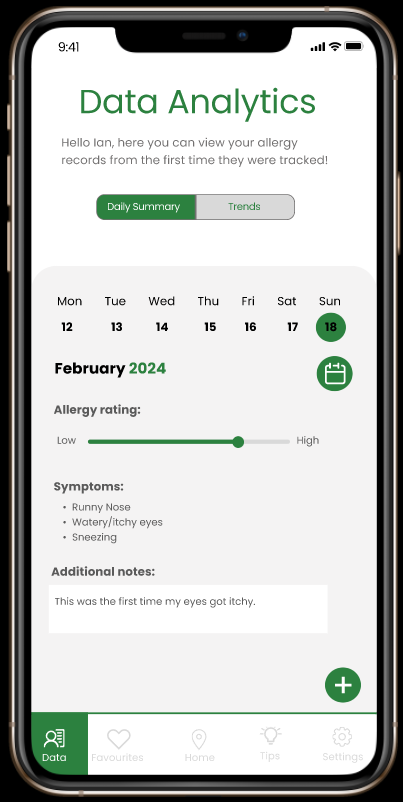 PollenSense | Devpost