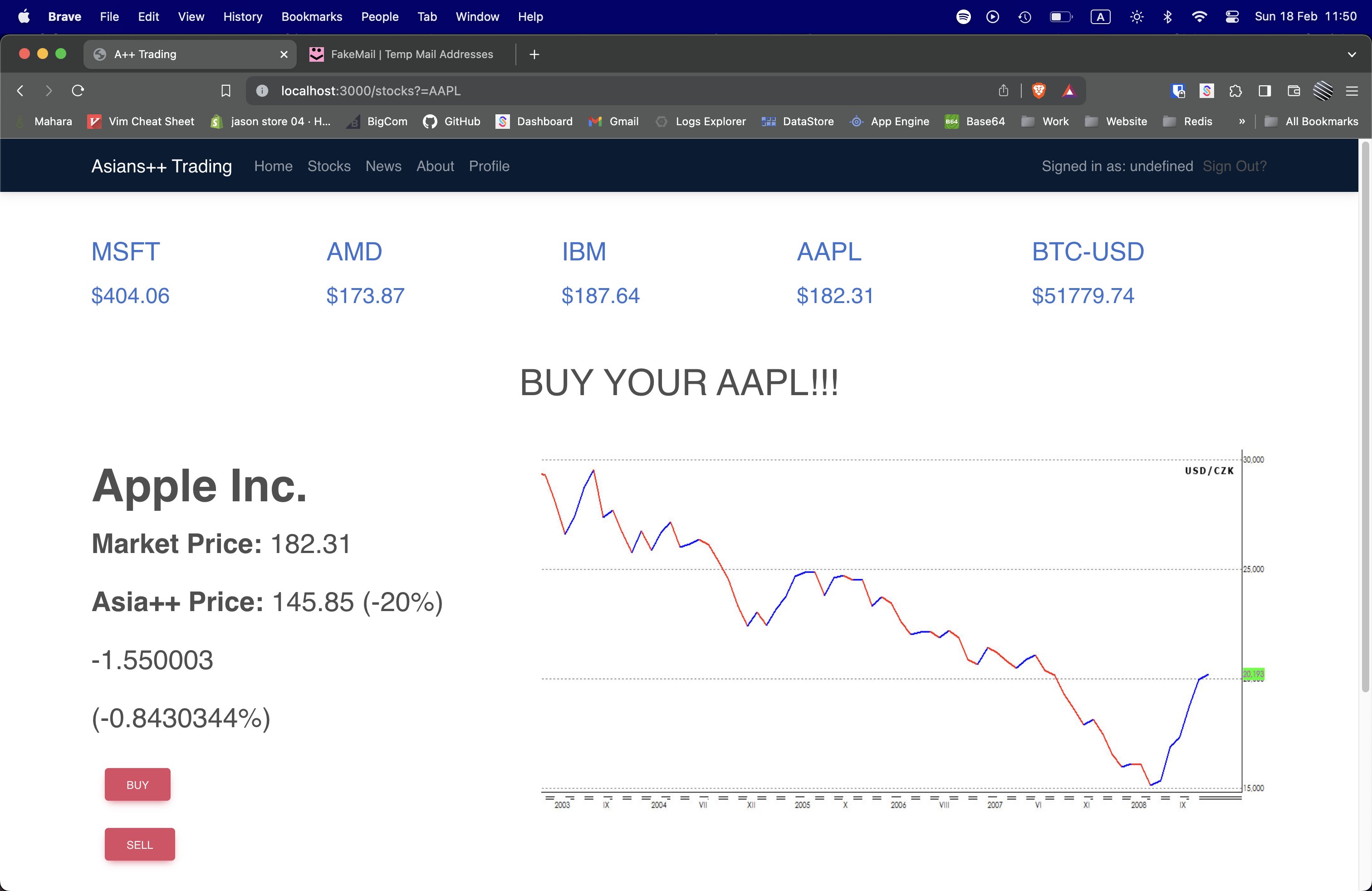 Asia++ Trading | Devpost