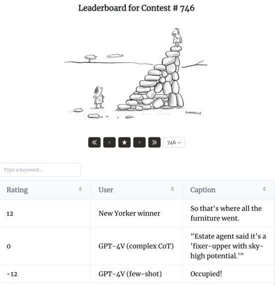 The New Yorker Caption Club | Devpost