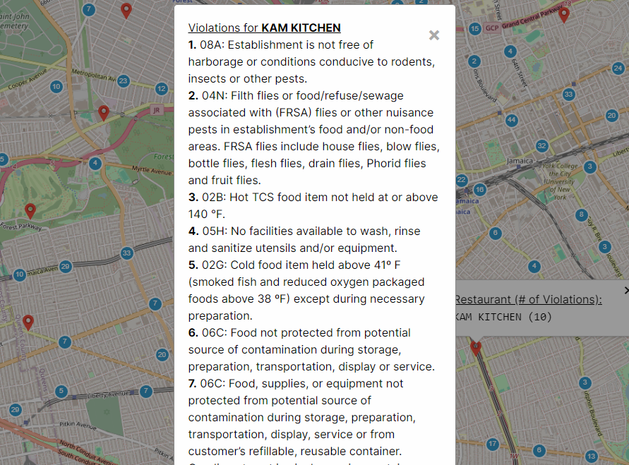 RestVT (Restaurant Violation Tracker) | Devpost