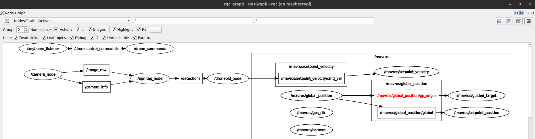 Anti-Umbrella-Dynamic-Loiter | Devpost
