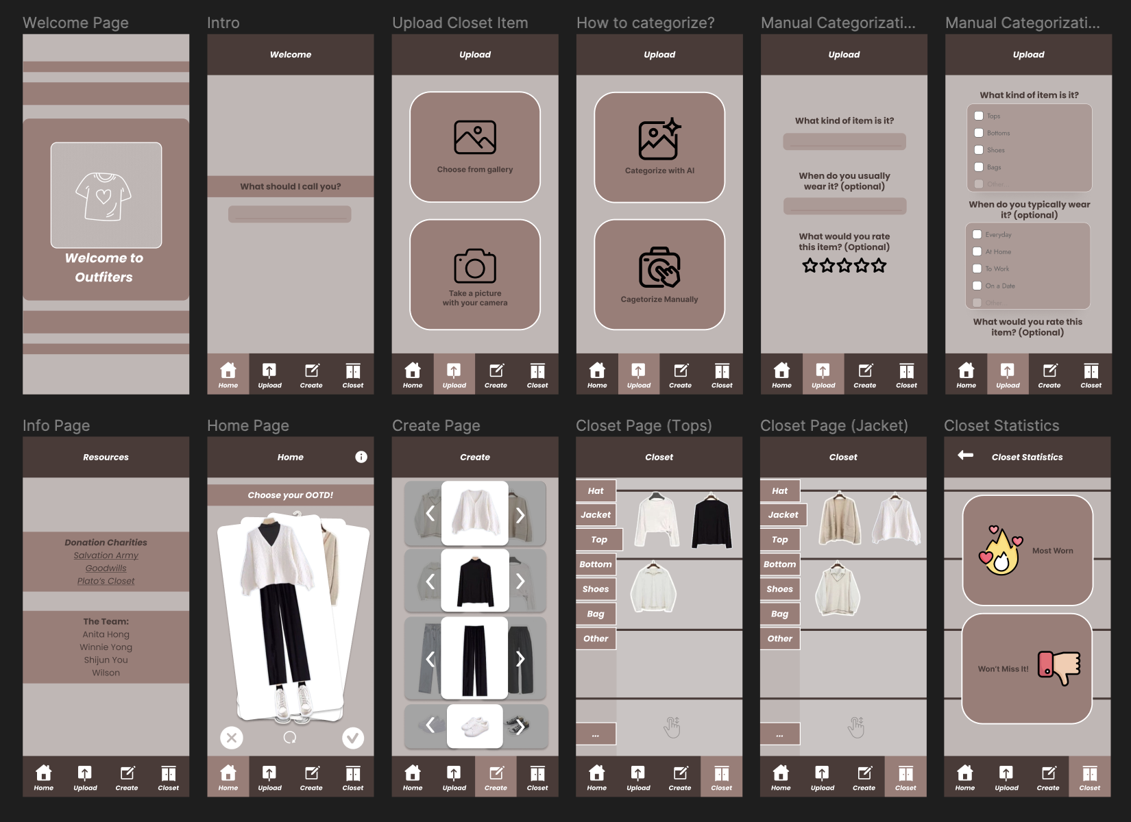 Outfitter - your digital closet | Devpost