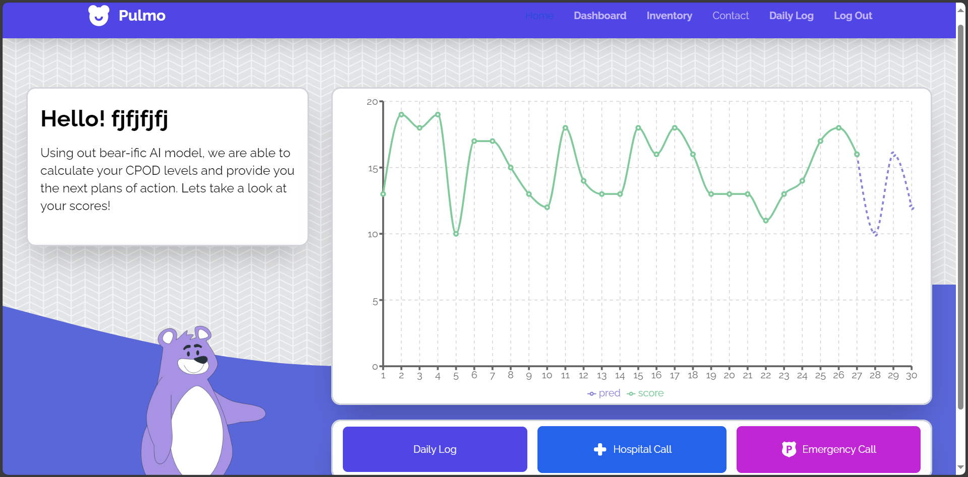 Pulmo for Chronic Obstructive Pulmonary Disease | Devpost
