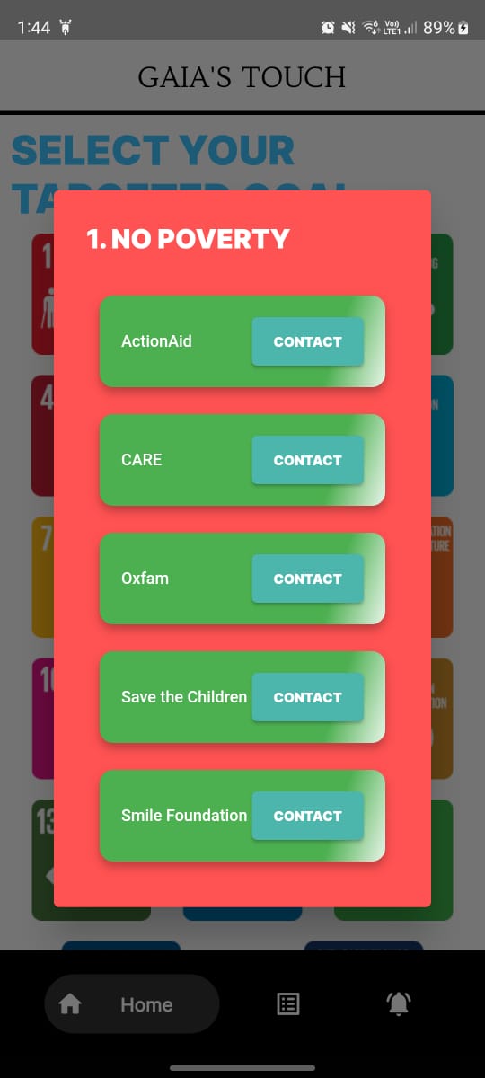 Gaia's Touch | Devpost