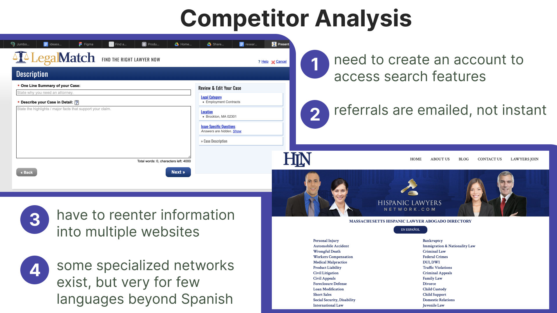 My Lingual Lawyer | Devpost