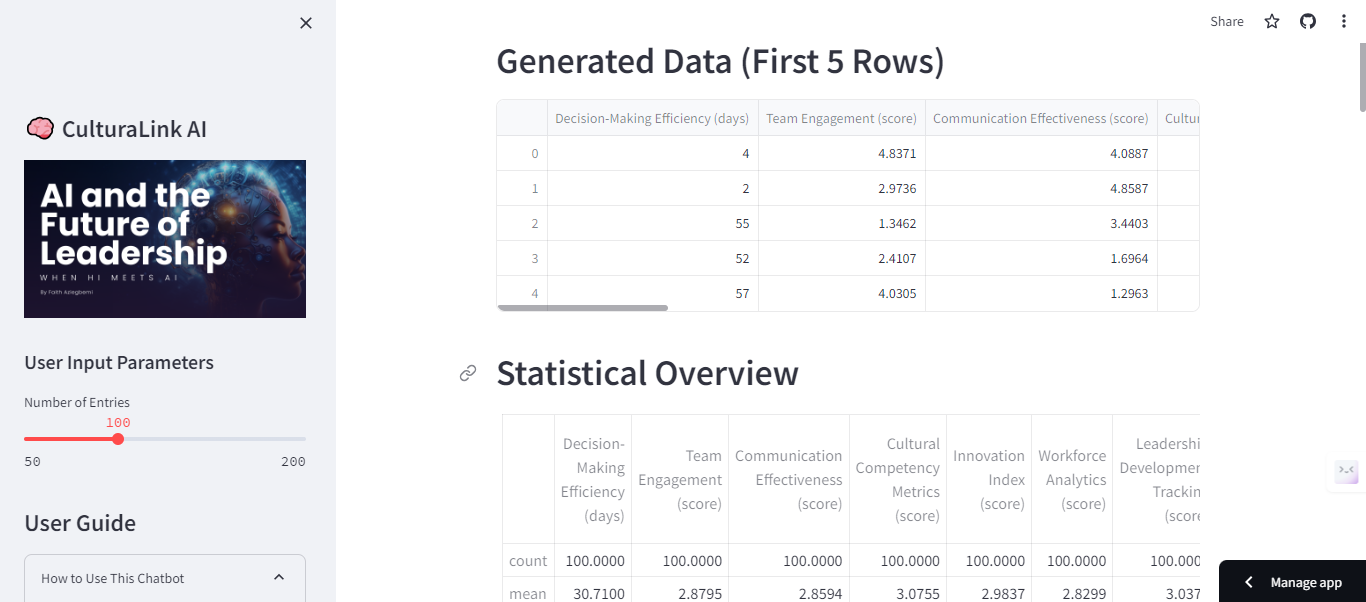 CulturaLinkAI: Bridging Leadership,Diversity with Technology | Devpost