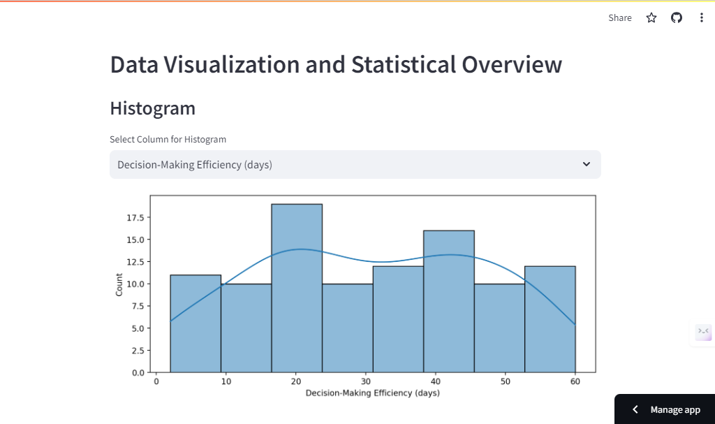 CulturaLinkAI: Bridging Leadership,Diversity with Technology | Devpost