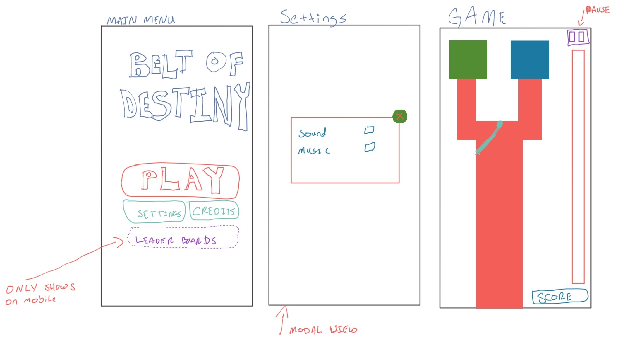 Belt of Destiny | Devpost