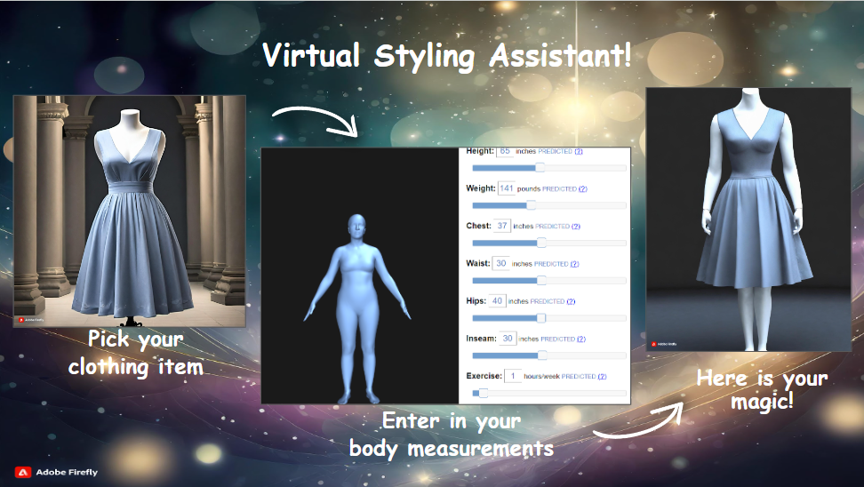 Wardrobe Wizard | Devpost