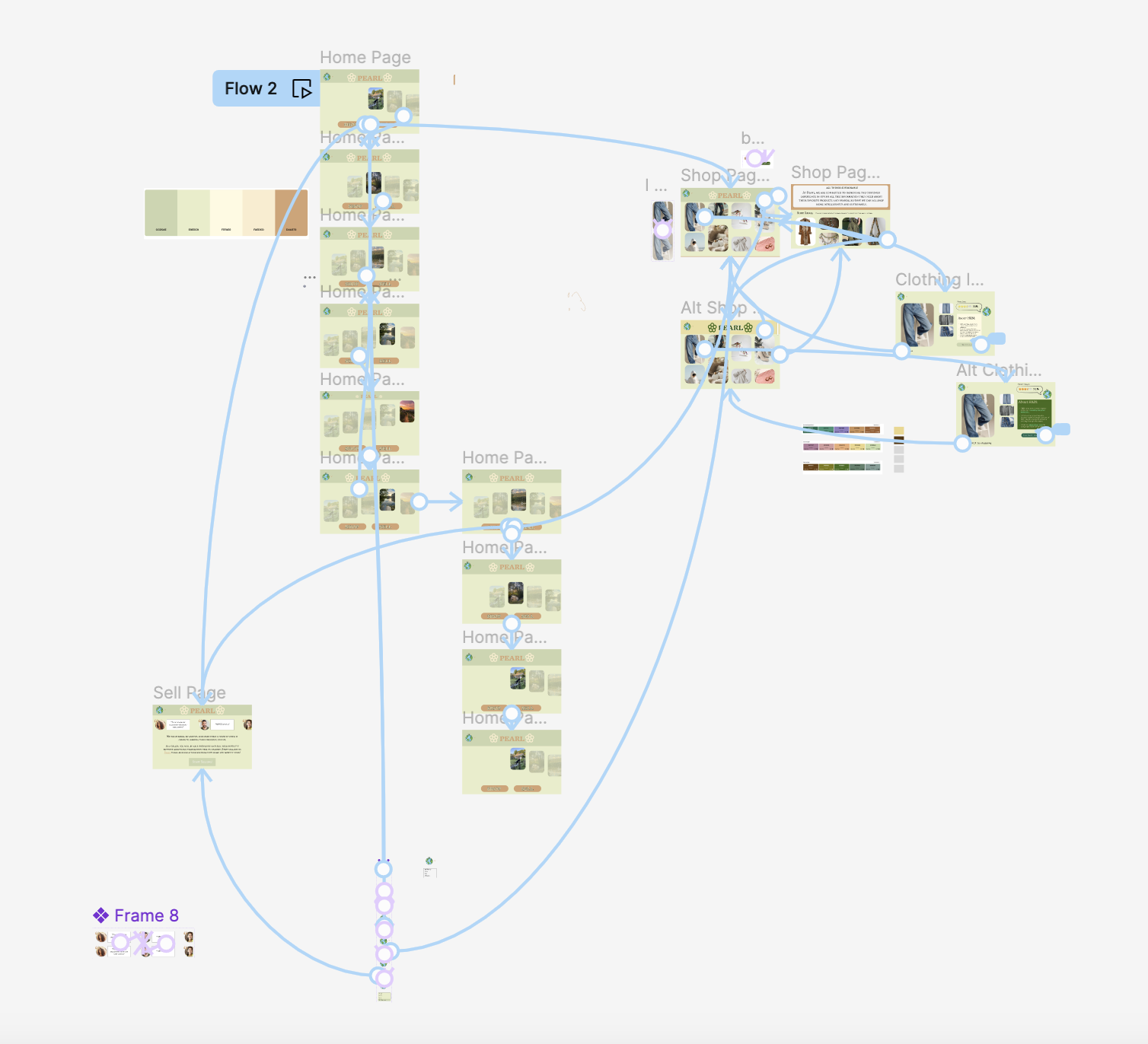 Pearl: A Sustainable Retail Website | Devpost