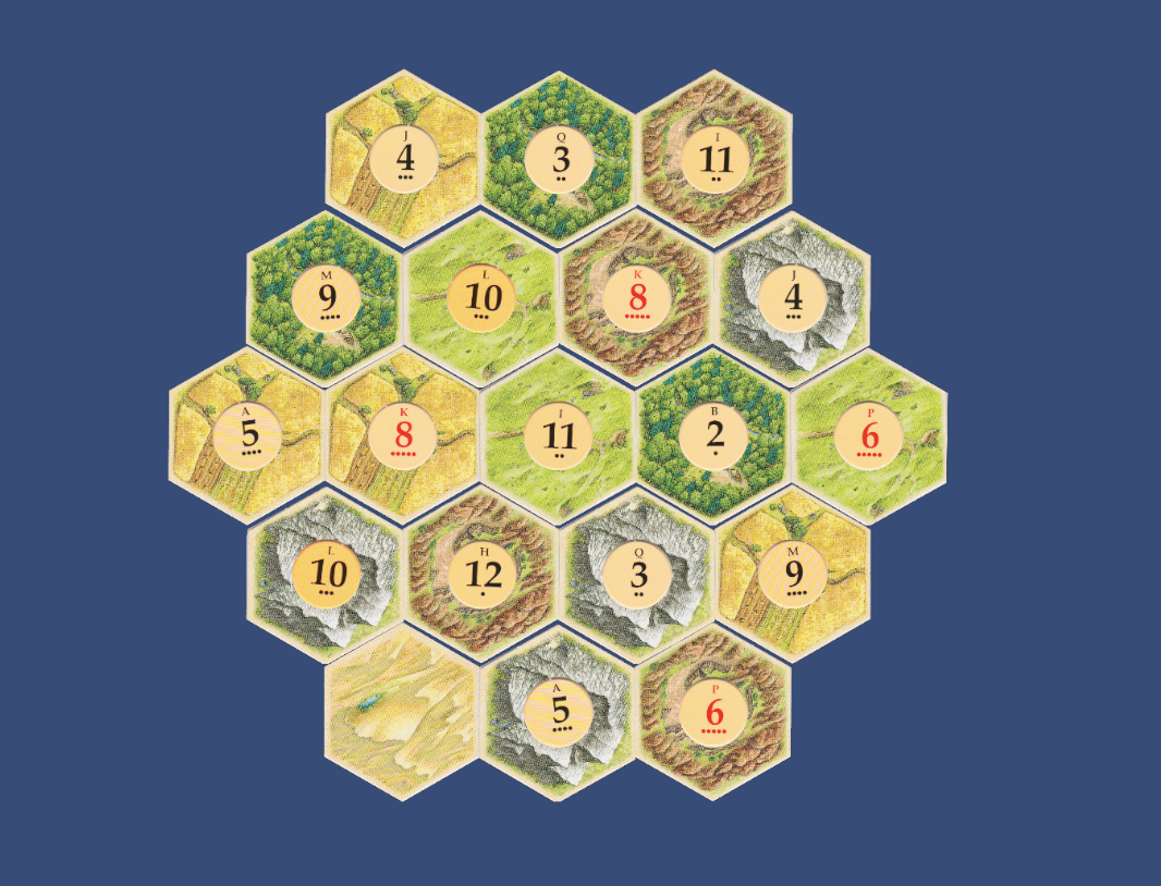 Catan! | Devpost