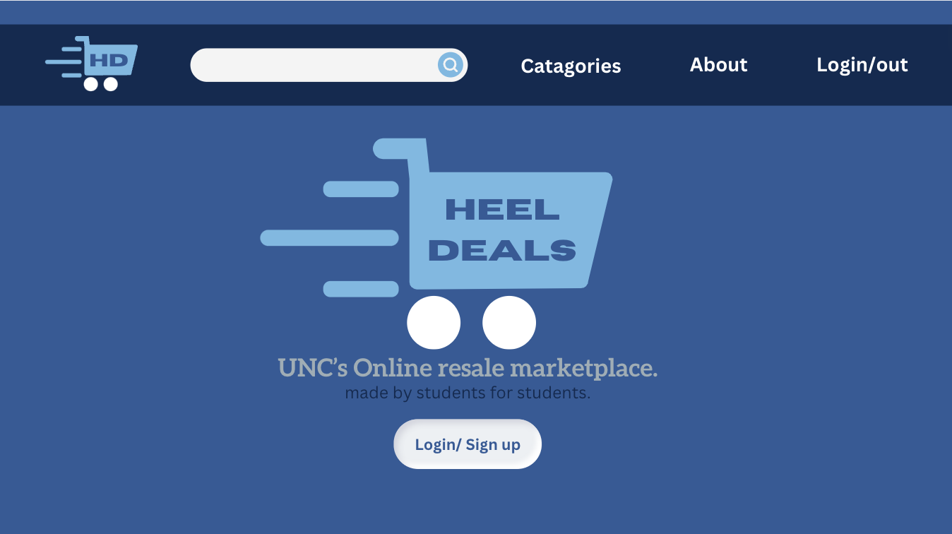 Heel Deals | Devpost