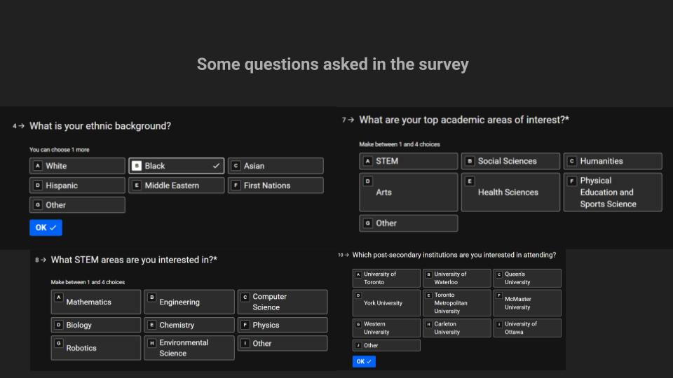 SiratEDU: Map for Post-Secondary Opportunities in Ontario | Devpost
