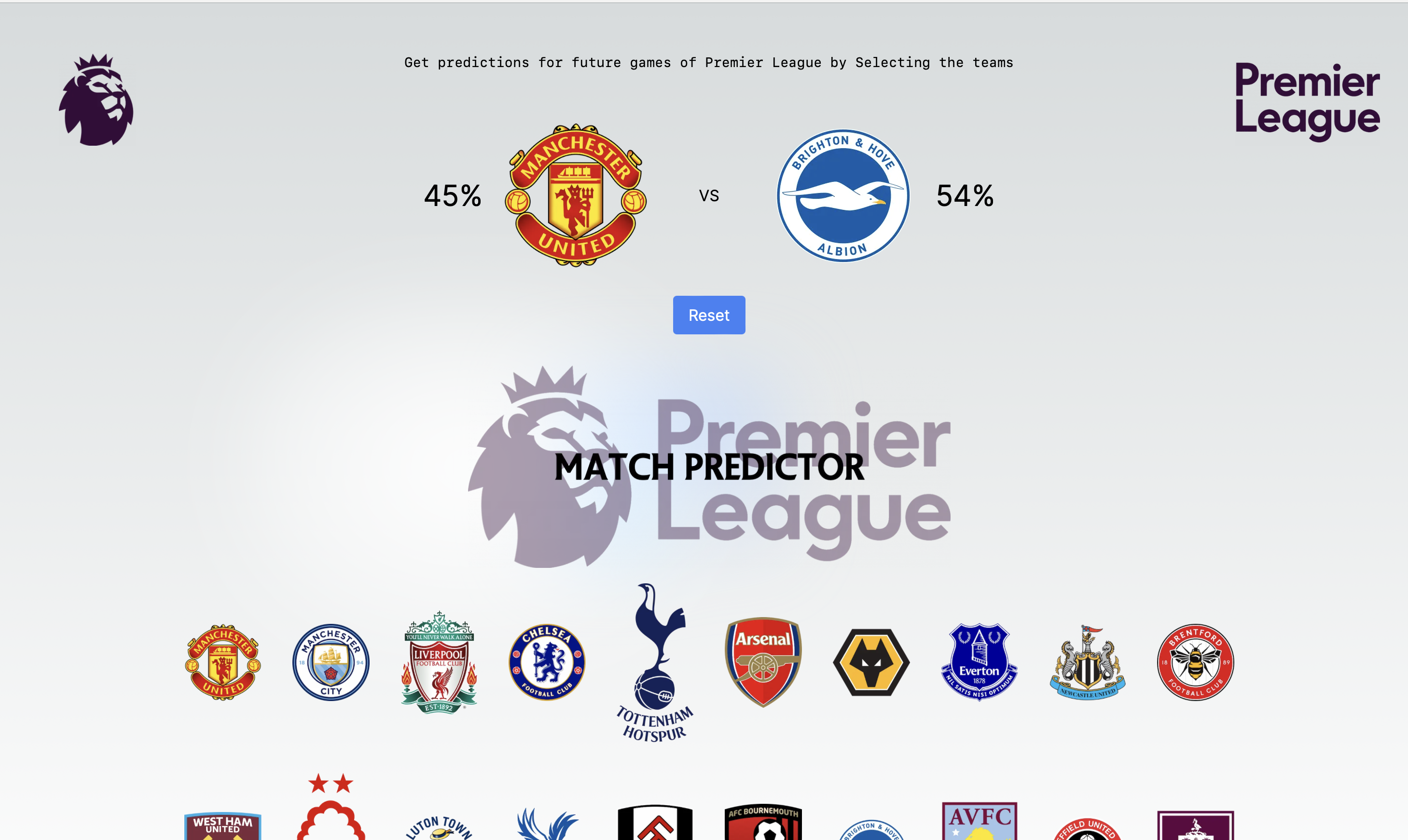 English Premier League Analyst | Devpost