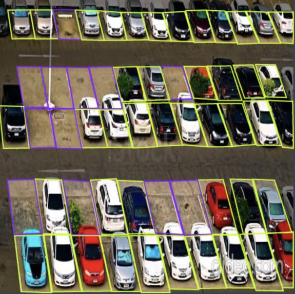 Jurassic Parking | Devpost