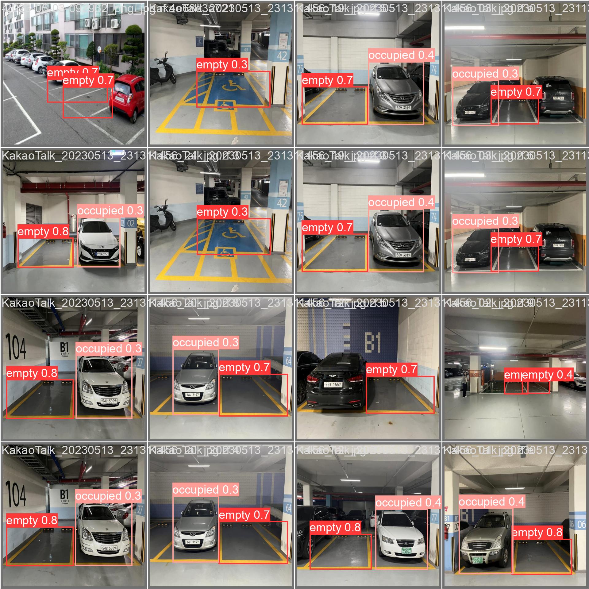 Jurassic Parking | Devpost