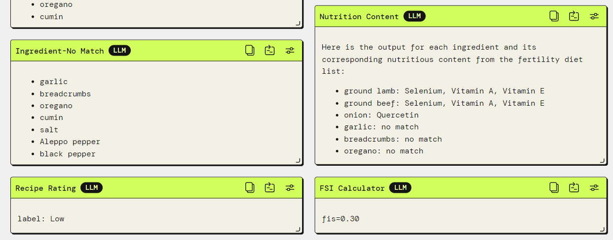 Fertility à la Carte | Devpost