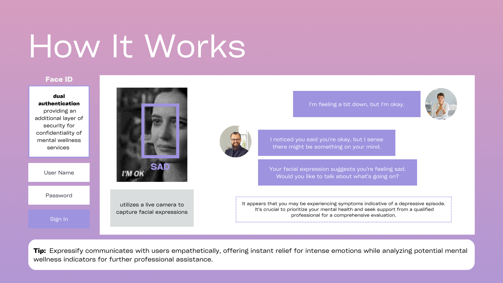Expressify | Devpost