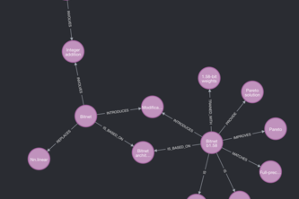 AI Syllabus Architect | Devpost