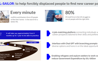 Skill-Sailor | Devpost