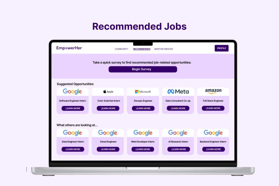EmpowerHer- an Universal Hub | Devpost