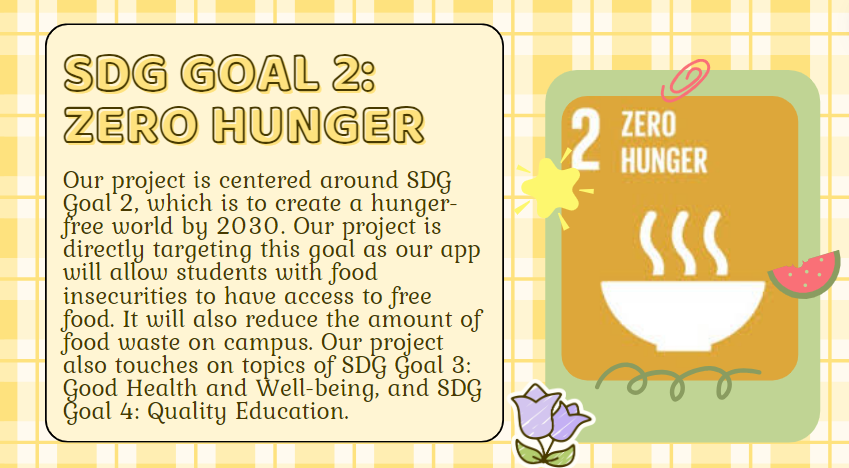 Free Food UBCO | Devpost