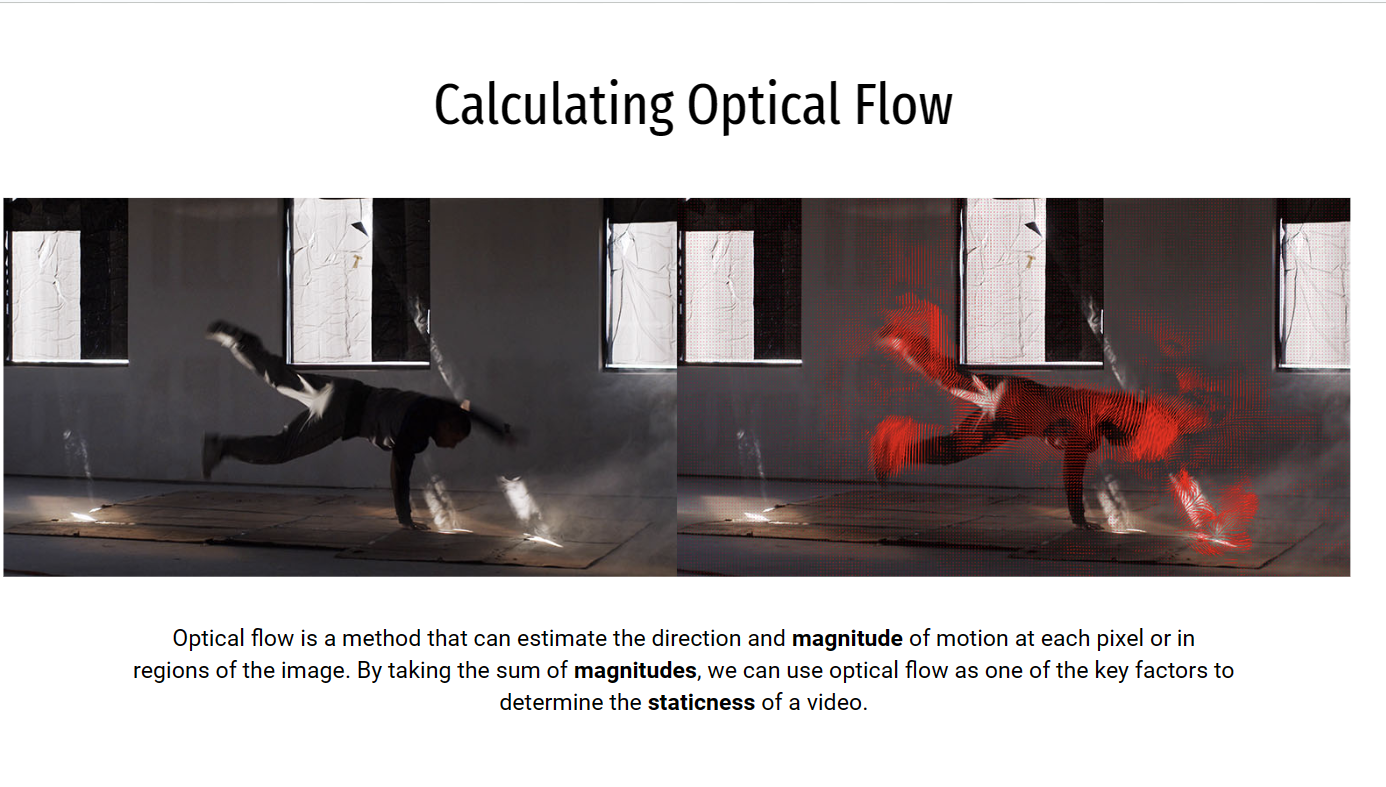 FilTrain: AI-Generated Content Dataset Filter | Devpost