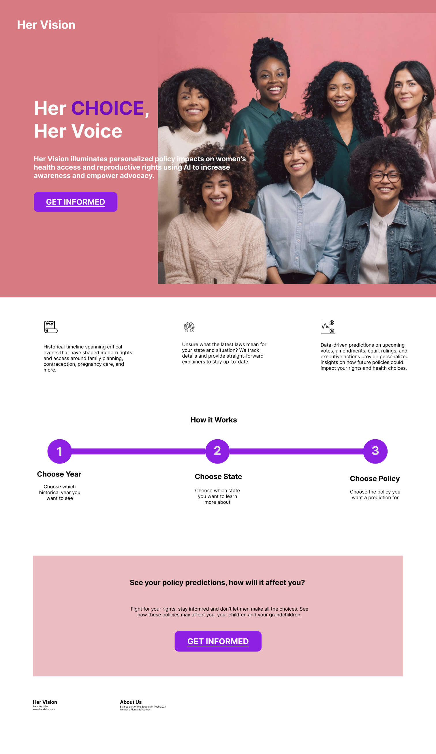 Her Vision | Devpost