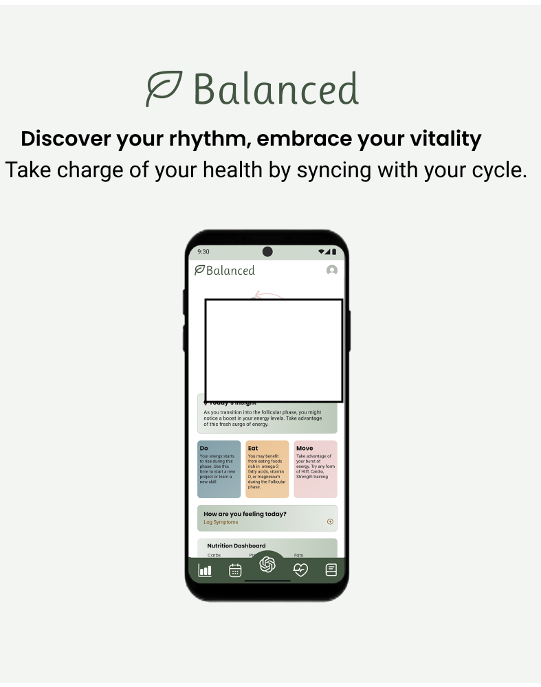 Balanced Health App | Devpost