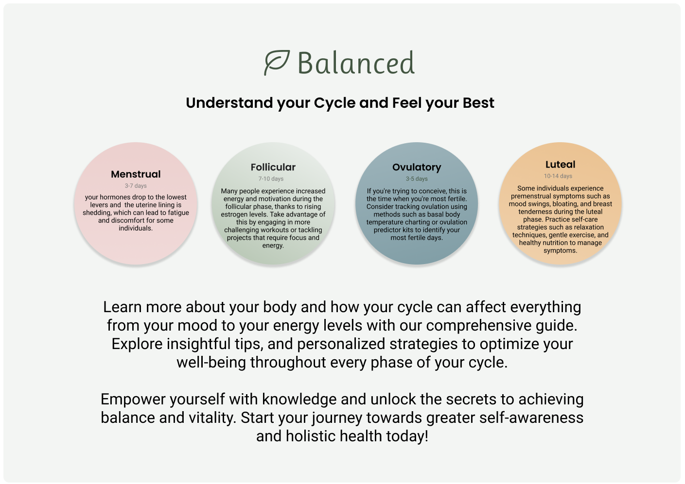Balanced Health App | Devpost