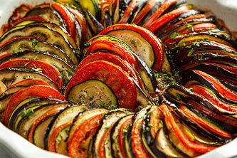 INGREDIENTS TO RECIPE | Devpost