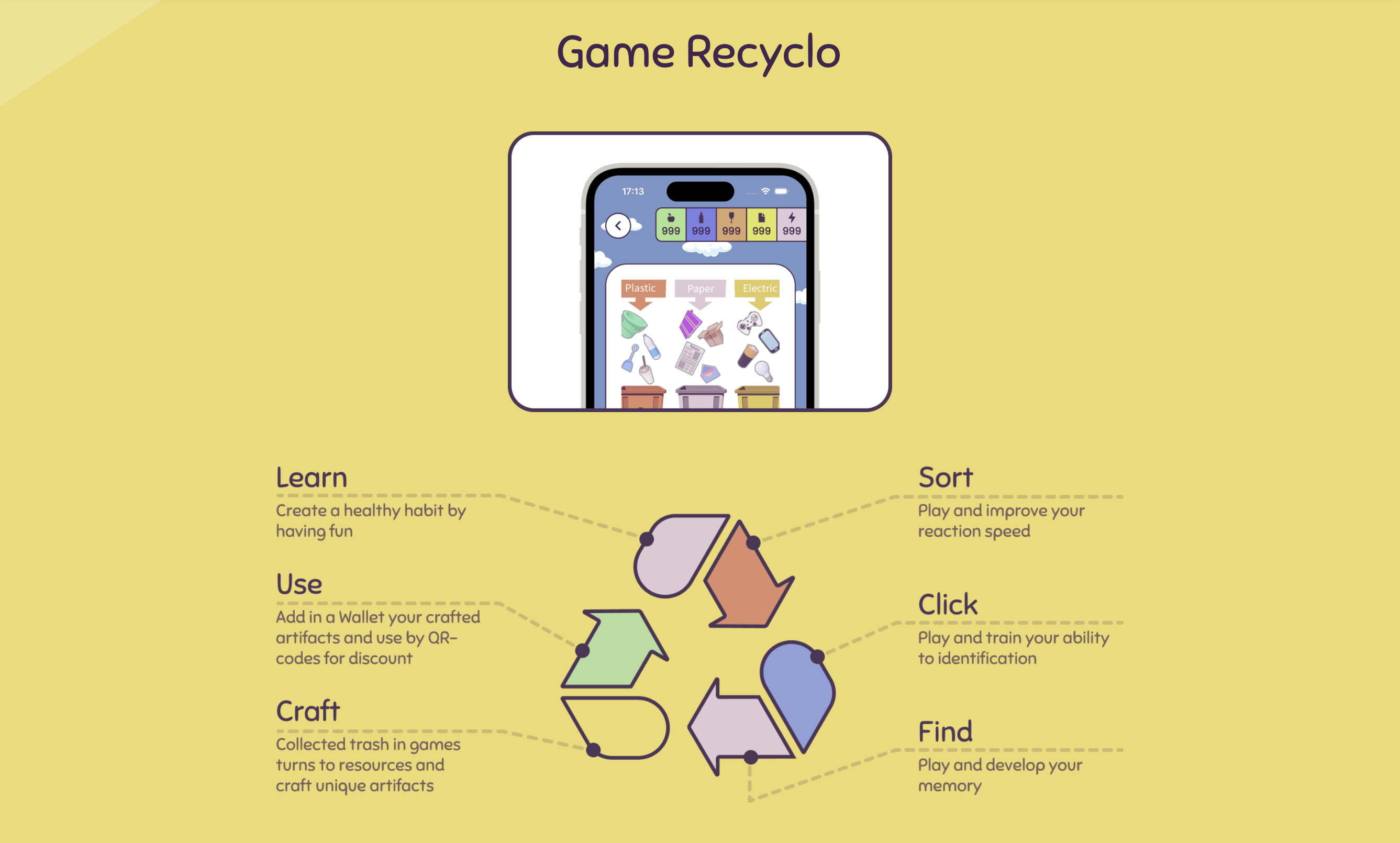 Recyclo | Devpost