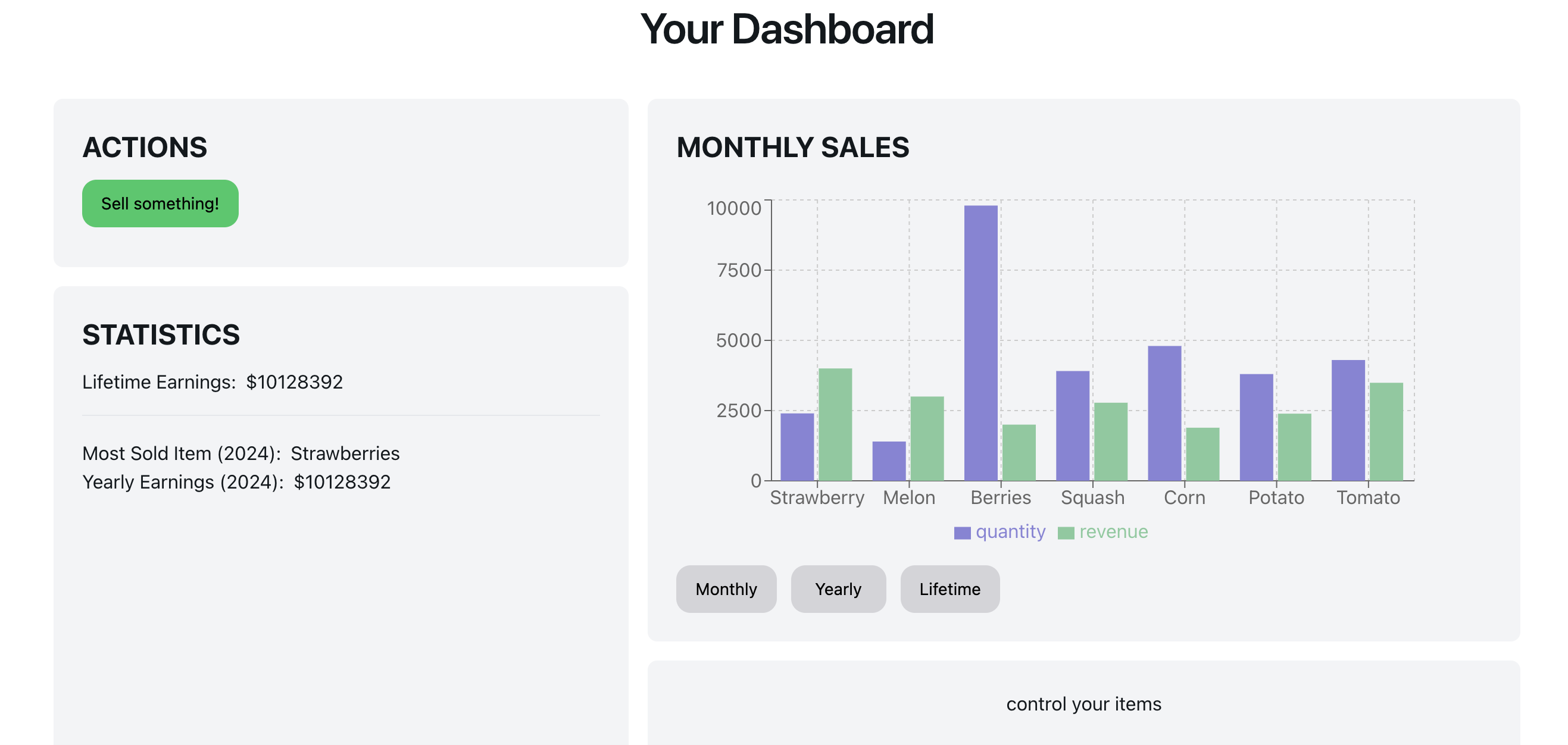 Croppy Deals | Devpost