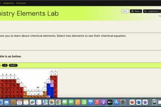 Chemistry Elements Lab | Devpost