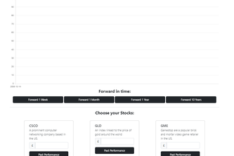 Marginal Investment | Devpost