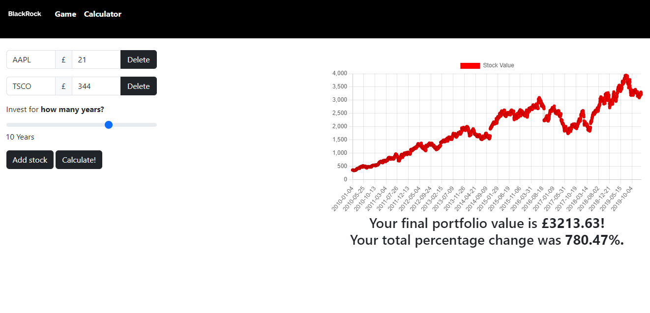 Marginal Investment | Devpost