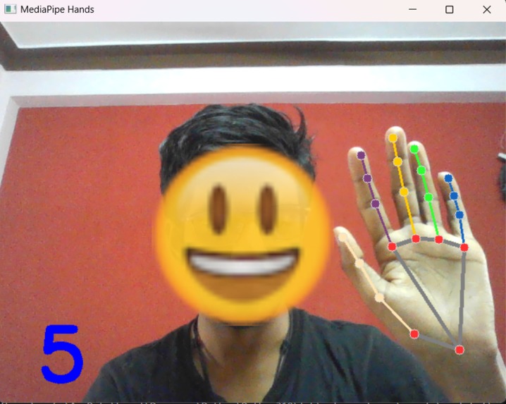 Hand Gesture Music Player | Devpost