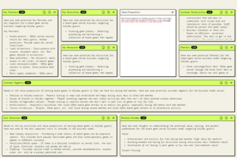 Business Model Canvas Auto Filler | Devpost