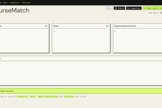 The PartyRock Generative AI Hackathon by AWS: Learn Generative AI with PartyRock; Make Apps ...