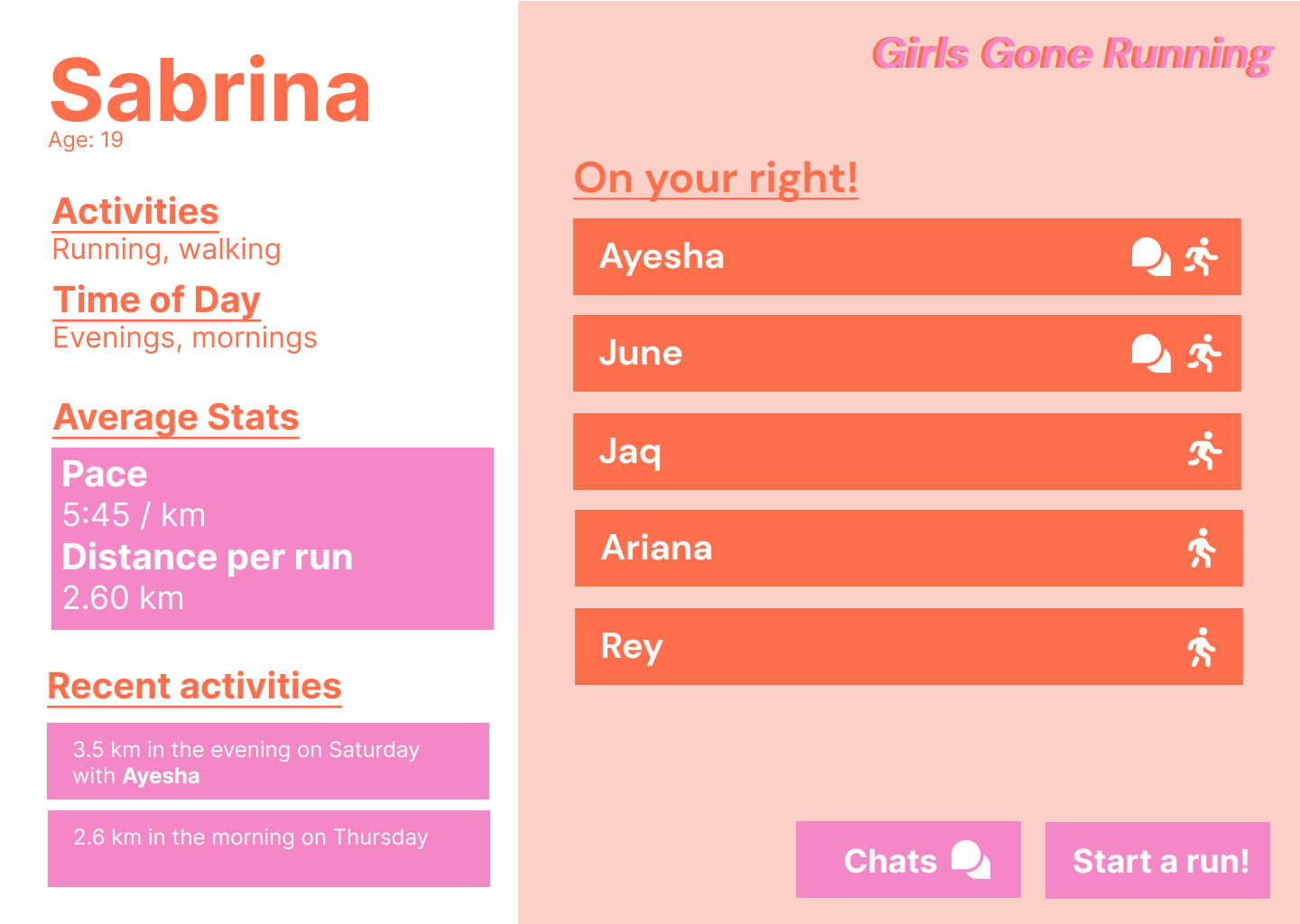 Girls Gone Running | Devpost