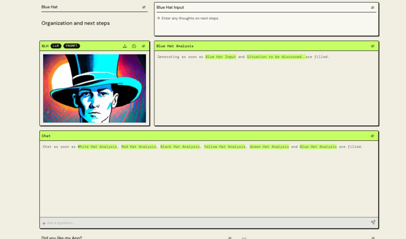 Six Thinking Hats Decision Analyzer | Devpost